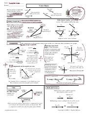 Image result for Vector Types