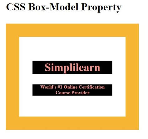 Image result for CSS Box Model Layout