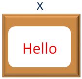 Image result for C Input HTMi Output