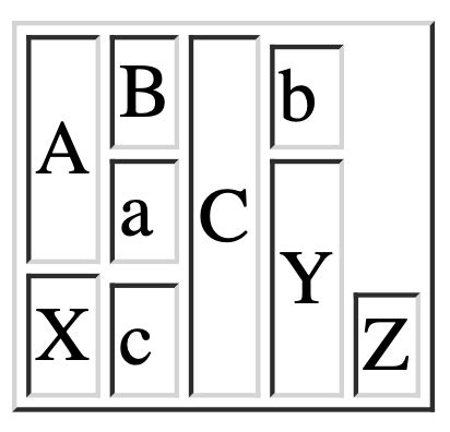 Image result for Stack Overflow Table HTML