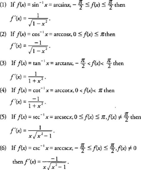 Image result for Inverse Cos MATLAB