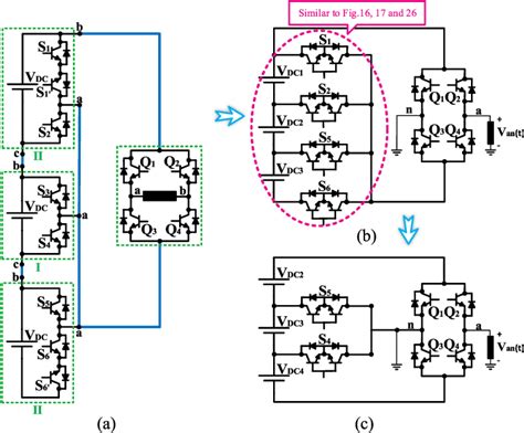 Image result for Modular Multi-Level Inverters
