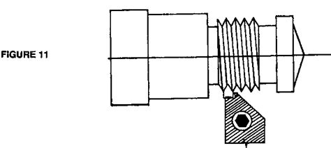Image result for Single Point Threading
