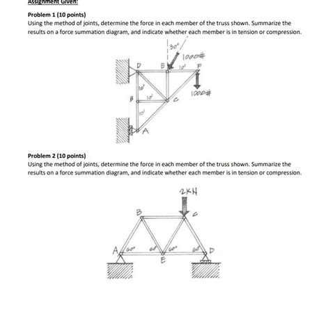 Image result for Simple Truss Problem