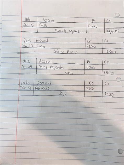 Image result for Accounting Retained Income Note