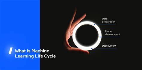 Image result for Machine Learning Development Life Cycle