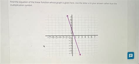 Image result for Function Multiplication