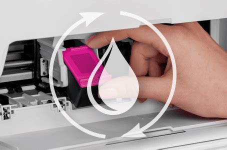 Image result for Smart Ink