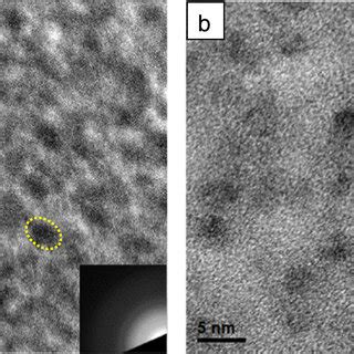 Image result for 3D Electron Diffraction Using Tem