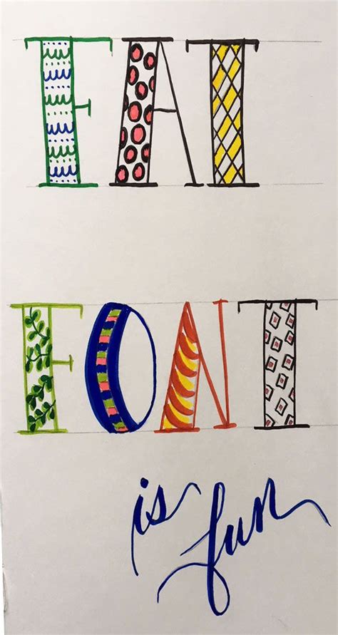 Image result for Hand Drawn Lettering Styles