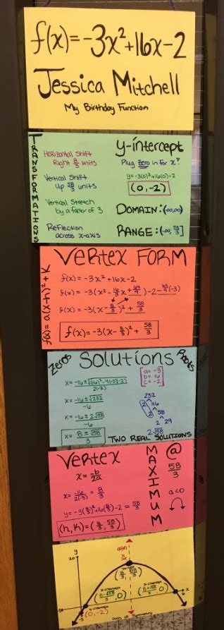 Image result for Quadratic Function Project