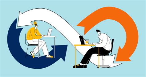 Image result for Software Product Engineering vs Software Engineering