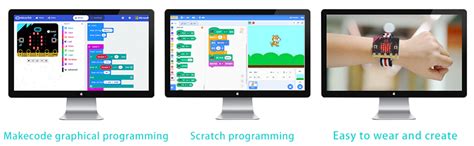 Image result for Coding Watch