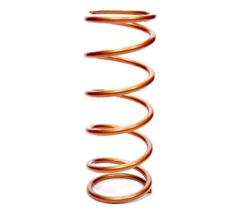 Image result for Swift Spring Install