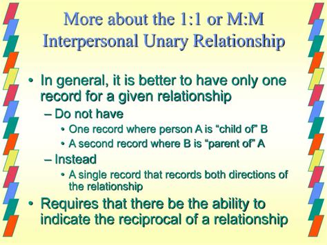 Image result for Unary Relationship Example