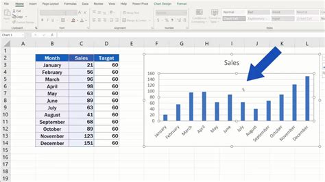 Image result for How to Add a Target Line On Excel Graph