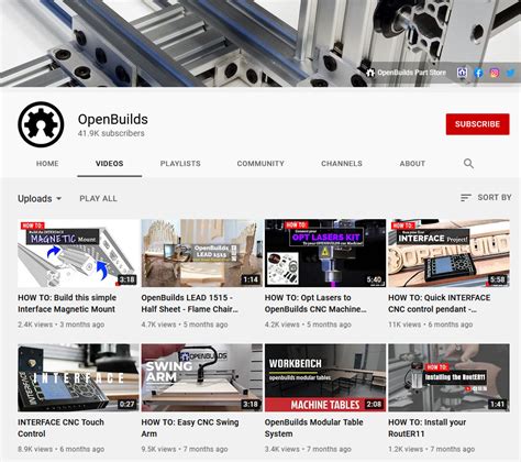 Image result for OpenBuilds CNC