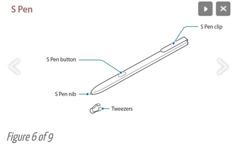 Image result for Note 3 S Pen Tutorial