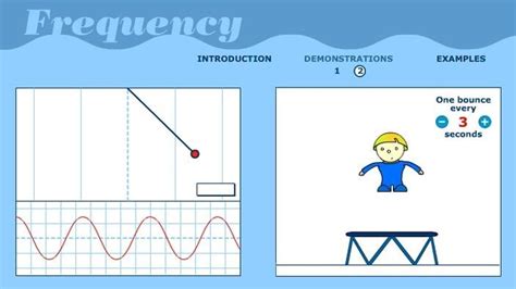 Image result for Frequency Science
