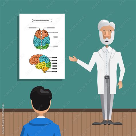 Image result for Brain Lecture