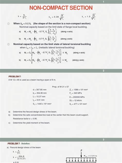 Image result for Compact Non-Compact Slender Section