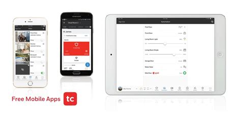 Image result for Total Connect Advanced Programming