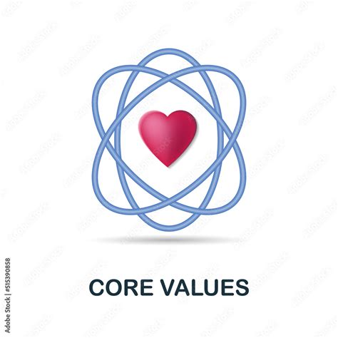 Image result for Core Values Cartoon