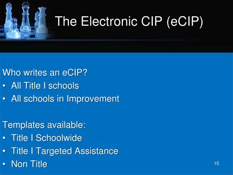 Image result for CIP Basics