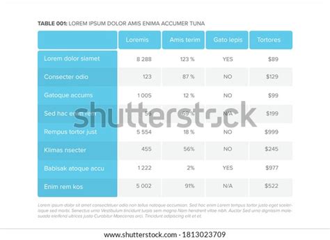 Image result for SQL Table Simple Designs