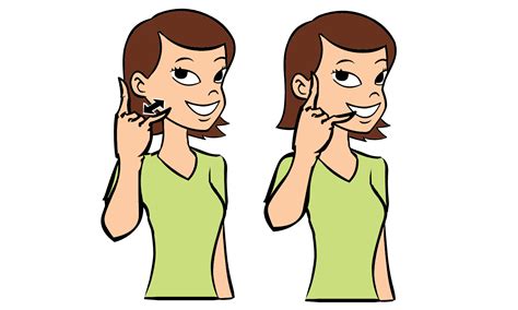 Image result for Sign ASL iPhone