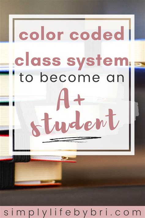 Image result for Class a Class B Class C Color Coding