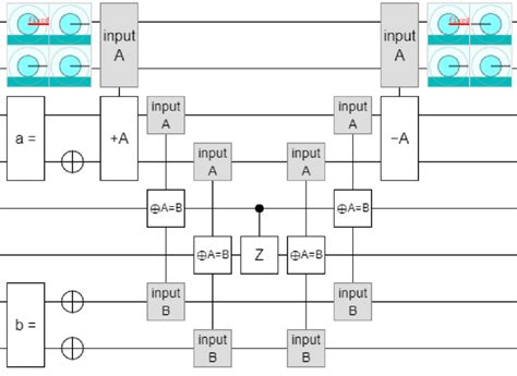 Image result for Oracle Extension Function