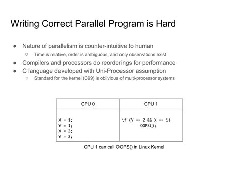 Image result for Kernel Memory