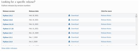 Image result for How to Install Python IDE