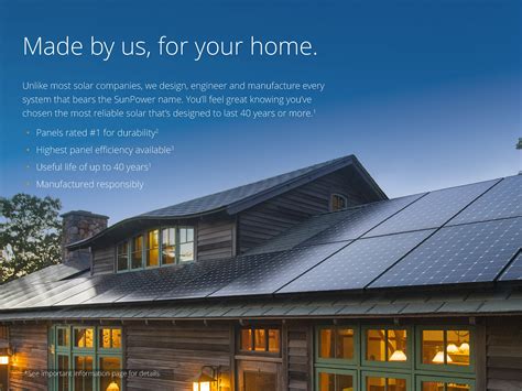 Image result for Interactive SalesTools