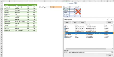 Image result for Dynamic Charts Excel