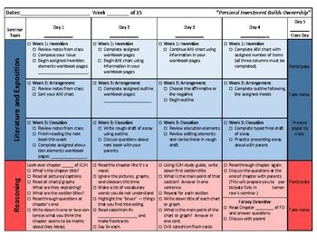Image result for Classical Conversations Timeline Challenge