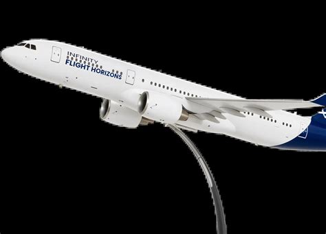 Image result for Infinity Models