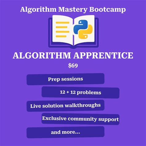 Image result for Algorithm Courses