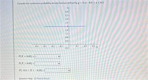 Image result for Continuous Probability Density Function