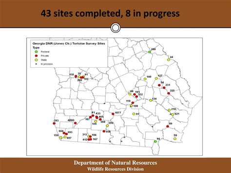 Image result for Adaptive Line Transect Sampling