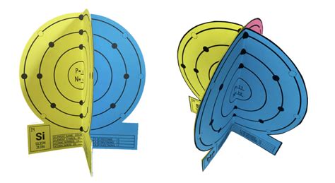 Image result for Bohr-Rutherford Model of Silicon