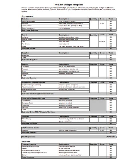 Image result for Size of Program Money