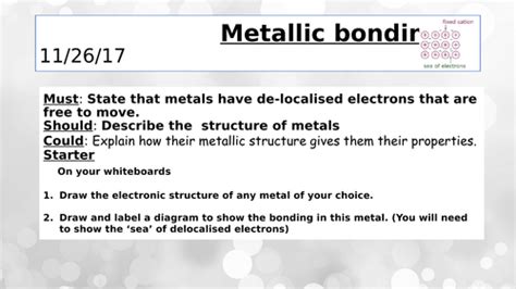Image result for Metallic Structure BTEC Applied Science