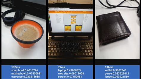 Image result for Tensorflow Lite iOS/Android