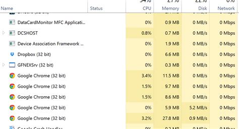 Image result for Chrome Start Automatically Windows 1.0