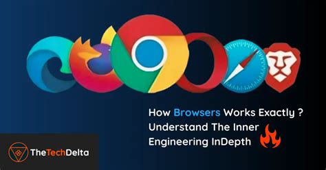 Image result for How Web Browsers Work