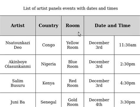 Image result for HTML CSS JavaScript Assignment 2 Coursera