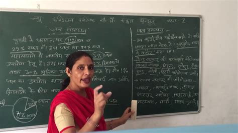 Image result for Class 10 SST PW Lecture