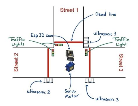 Image result for System Implementation Photo Not Animation